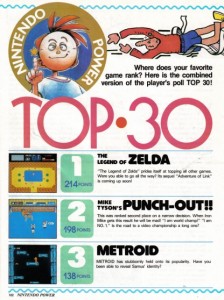 30 Years Later: Looking back at Nintendo Power Issue #1 | Goomba Stomp ...