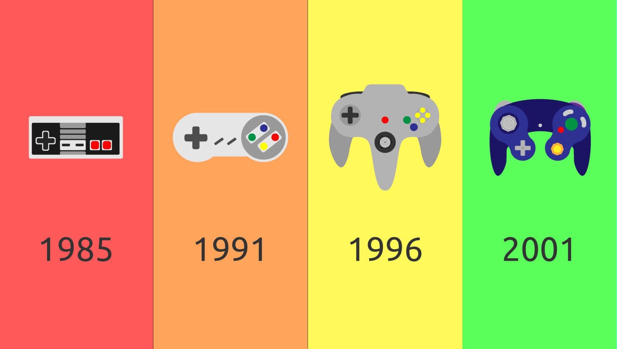 The GameCube Controller Can Not Be Beat | Goomba Stomp Magazine