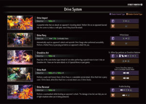 Street Fighter 6’s New Modern Control Scheme | Goomba Stomp