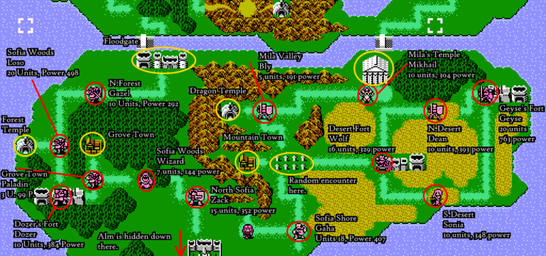 The Origin and Evolution of the Fire Emblem Series